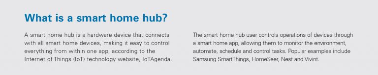 What-is-a-smart-home-hub | Hardware Retailing