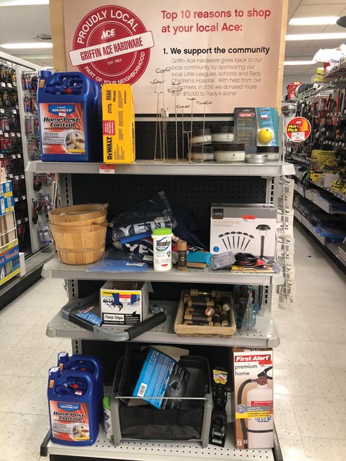 How to Manage Unproductive Inventory | Hardware Retailing