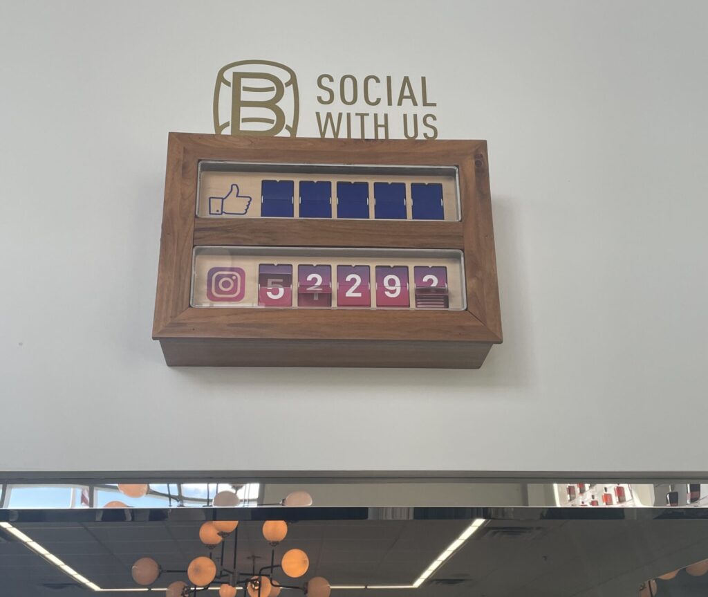 Social Media Counters Encourage Followers | Hardware Retailing