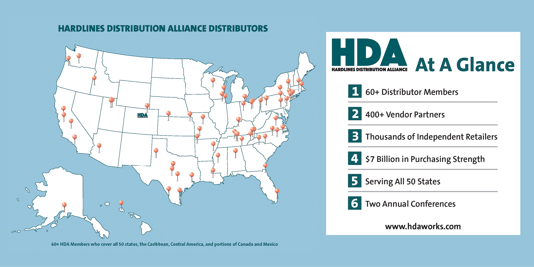 Wholesaler Central: Getting to Know HDA | Hardware Retailing